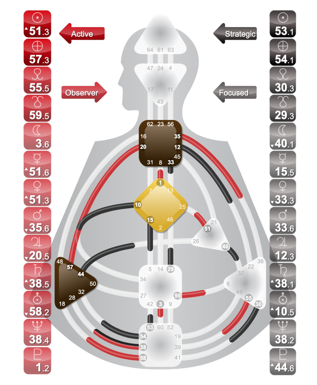 #61 Podcast - Das Human Design System: Dein Handbuch für ein erfülltes ...